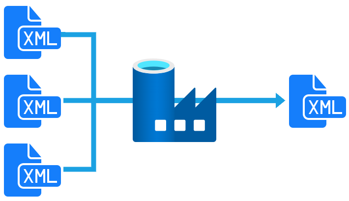 The long journey through Azure Data Factory for XML transformation and its lessons | by Dennis ...