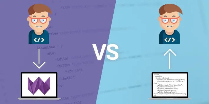 Declarative UI and Imperative UI. Hello Guys, | by Yusuf Nadaroğlu | Medium