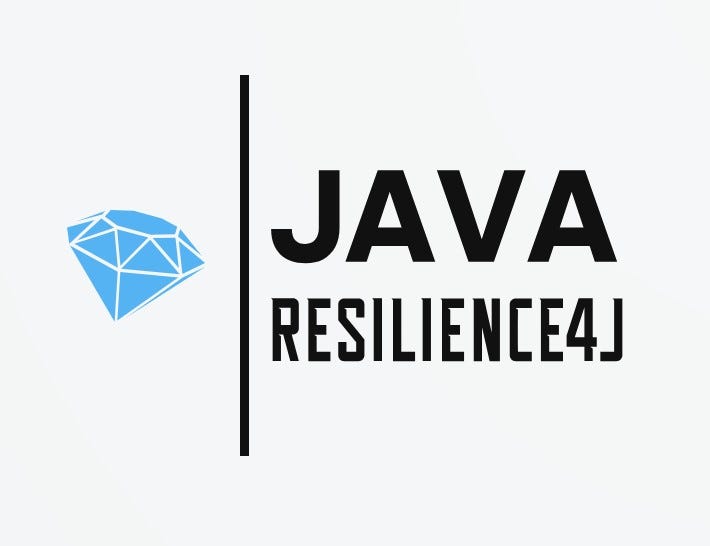 Building Resilient Spring Boot Applications with Resilience4j | by Alex Klimenko | Medium