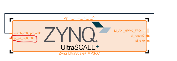 12. FPGA Zynq Intro PS-PL Configuration | by littleDOT | Medium