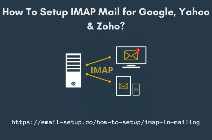 How To Setup IMAP Mail for Google, Yahoo & Zoho? - Valentina Everly - Medium