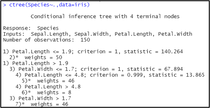 Klasifikasi Species Bunga Iris dengan Decision Tree | by Galuh Syafa ...