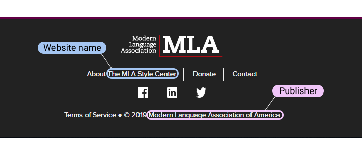How Do You Mla in Text Cite a Website | by Hichikb | Jun, 2024 | Medium