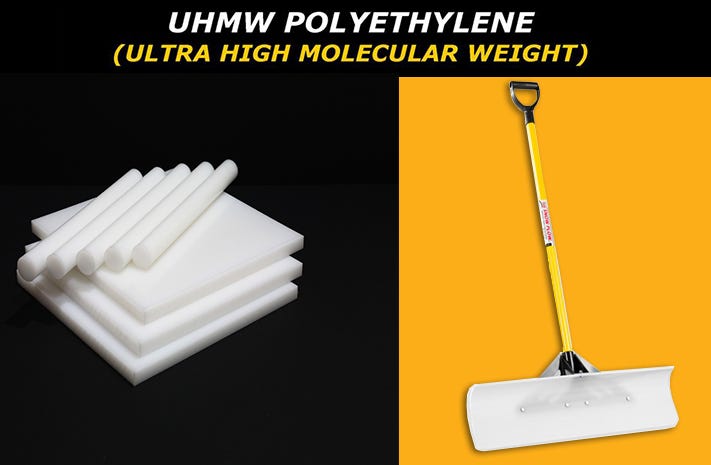 WHAT IS UHMW?. UHMW (Ultra High Molecular Weight… | by Emma L Helfrich | Medium