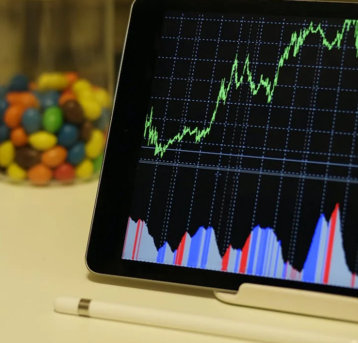 The Benefits of a Funded Trading Program | by alfie joh | May, 2023 ...