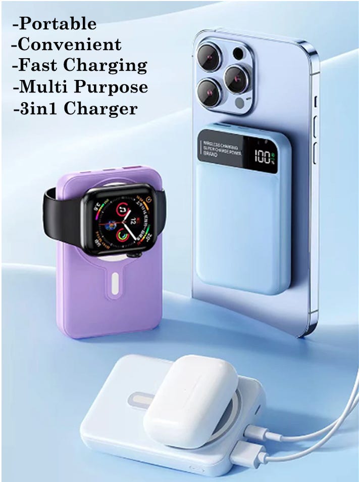 Power Up on the Go: A Guide to Wireless MagSafe Power Banks | by Kumar ...