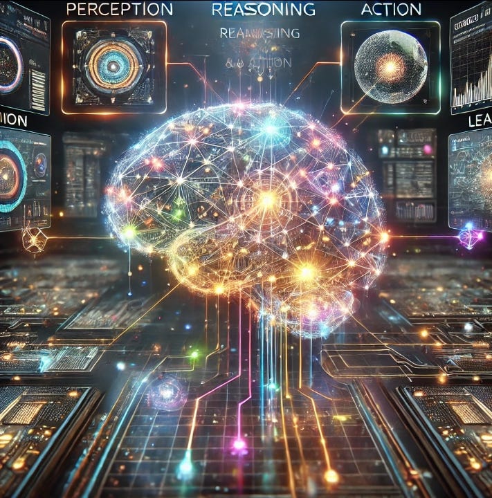 Building the Future: Our Journey Toward Next-Gen AGI Systems | by ...