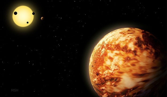 The Scientific Process in a Search for Lost Planets | by The Scope ...