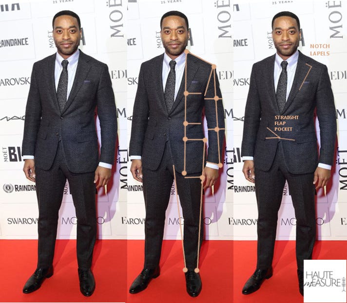 Finding info on a well cut and good fitting suit | by HauteMeasure | Medium