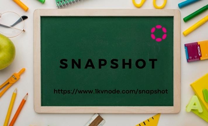 Westnd Snapshot - Ivk note - Medium