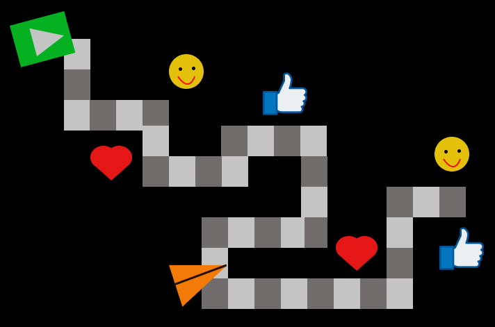 Nudging Social Distancing via Gamification | by JK | Medium