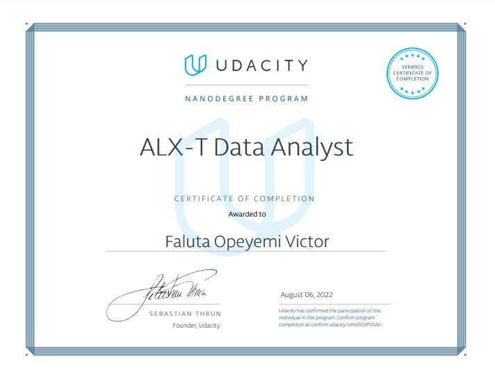 How I Applied And Completed Udacity S Data Analyst Nanodegree Scholarship With Basic Python