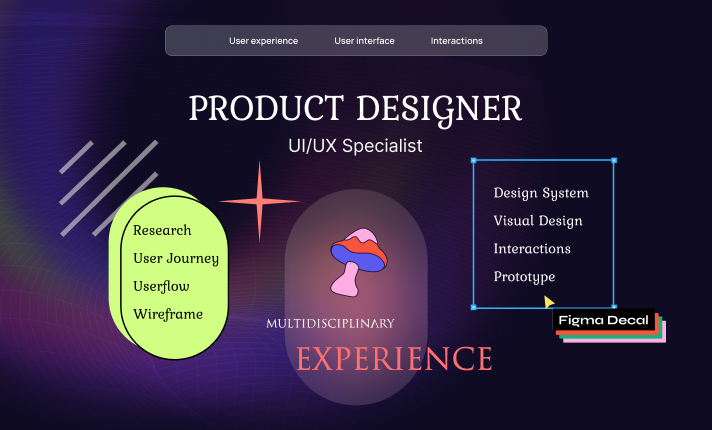 Get Customized Recommendations for the Best Sites to Hire Product ...