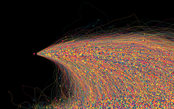 Data Visualization Art