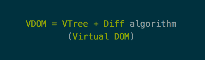 Why VDOM needed. Bring data to browser screen | by 64BitDev | Medium