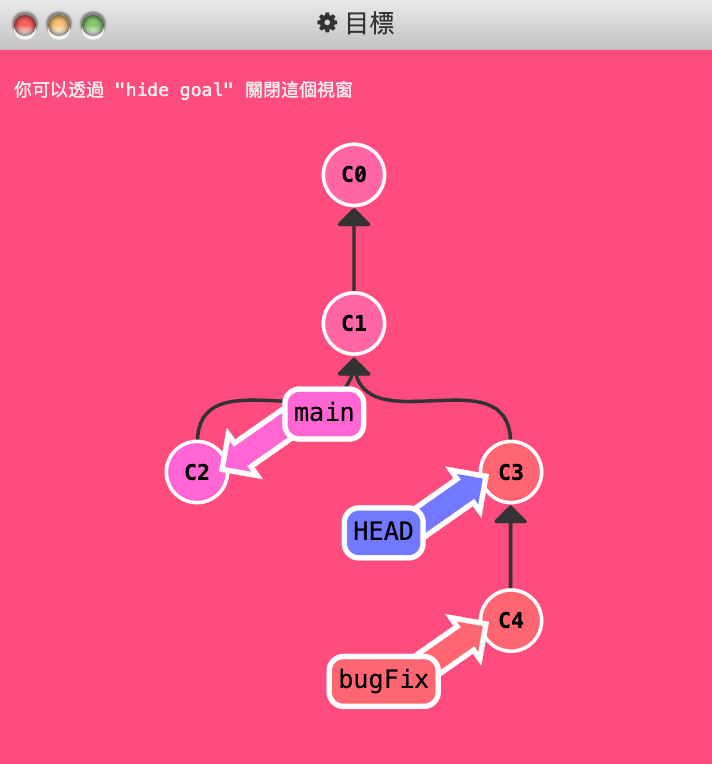 #65 Git 練習網站介紹 — Learn Git Branching | by Jason Hung | 彼得潘的 Swift iOS / Flutter App 開發教室 | Medium