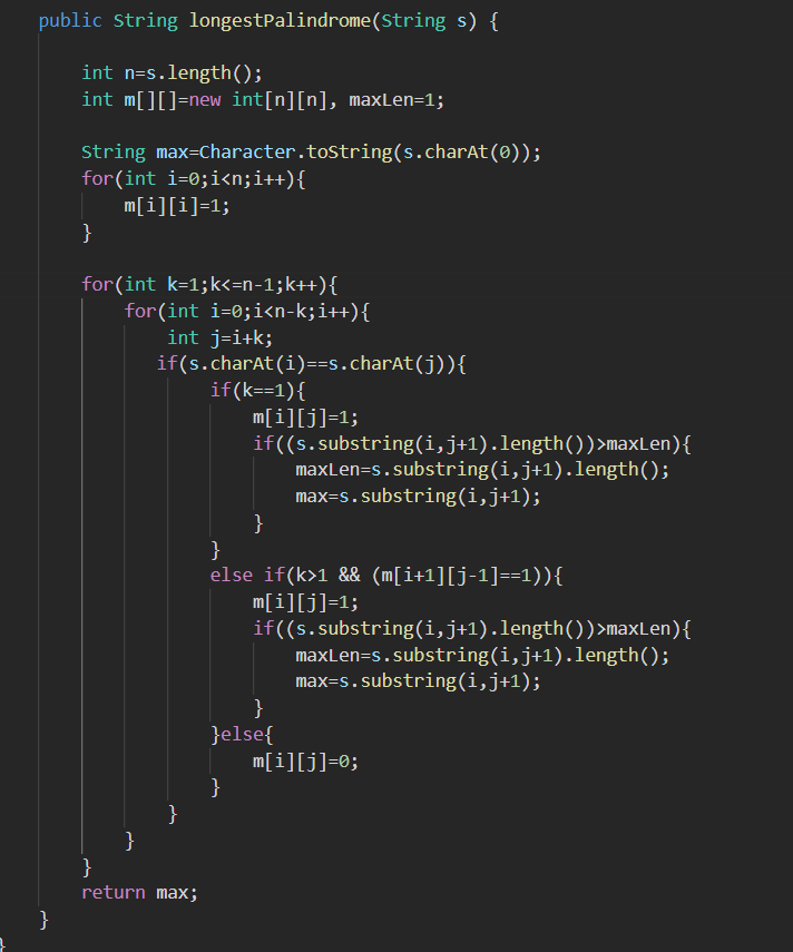 Longest Palindromic Substring Intuition By Dipannita Mahata Jan 2024 Medium