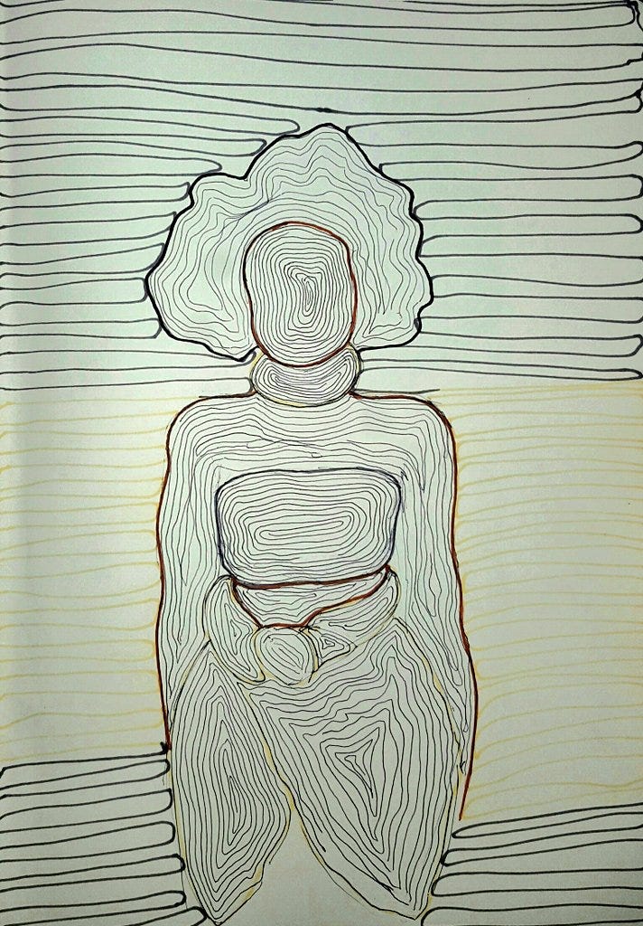 How Do You See Yourself? (Self — Image Exercise) | by Home of Healing ...