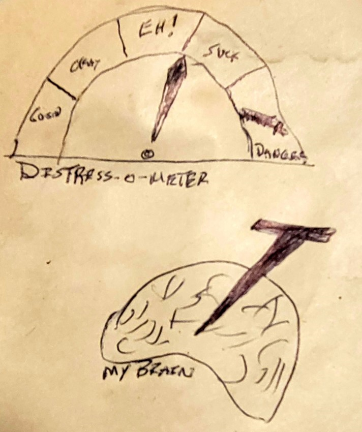 What is My PTSD Really Like? Part II — Intrusive thoughts | by Chris ...