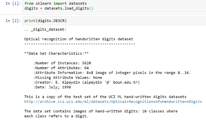 Recognizing Handwritten Digits With Scikit Learn By Shubham Verma Medium