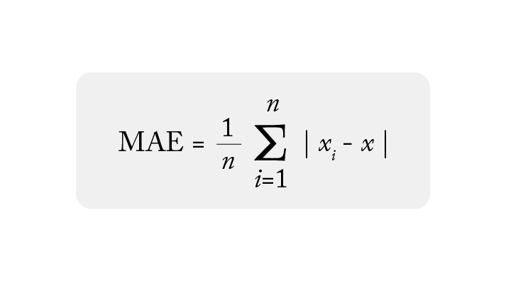 Demystifying Regression Metrics: How to Judge Your Model’s Accuracy-R ...
