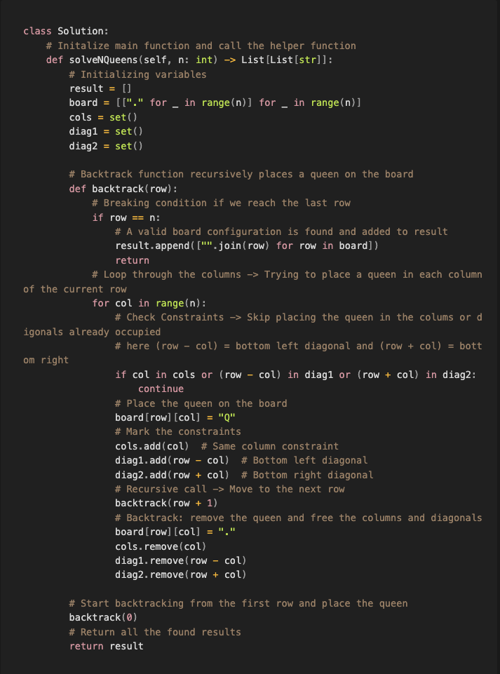 Unlocking the Solution: A Step-by-Step Guide to [N-Queens] | by Yash ...