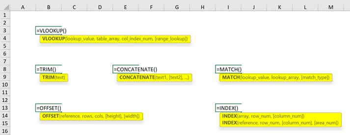 ADVANCED EXCEL FORMULAS FOR YOUR PROFESSIONAL ANALYSIS | by David ...