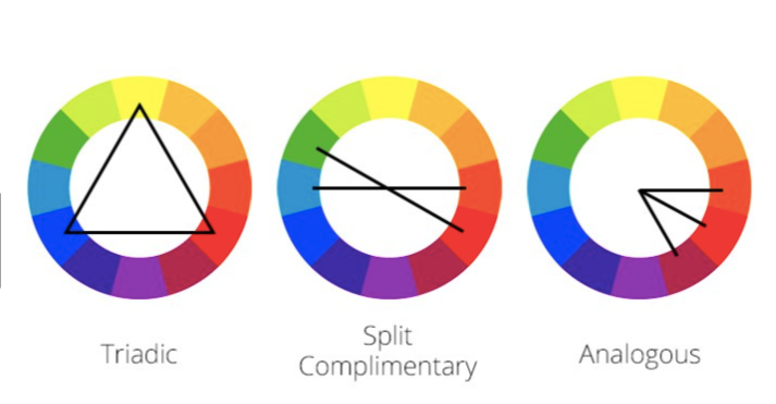 The colors duke! the colors!. There is more to web development than ...