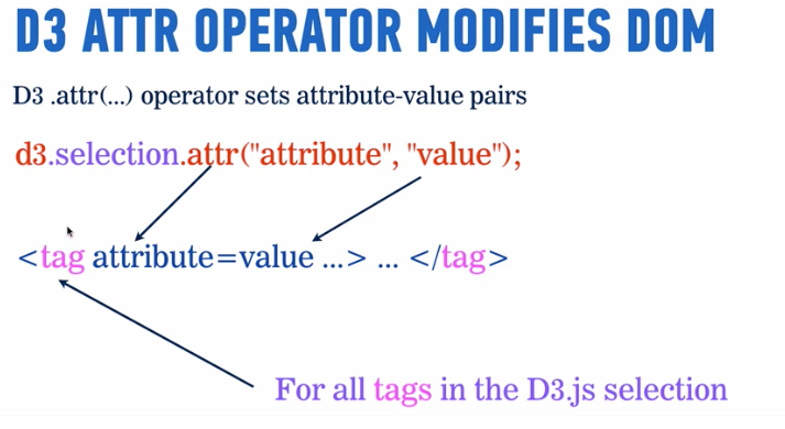 How to make Your Chemistry Research Paper Get Visualized with ...