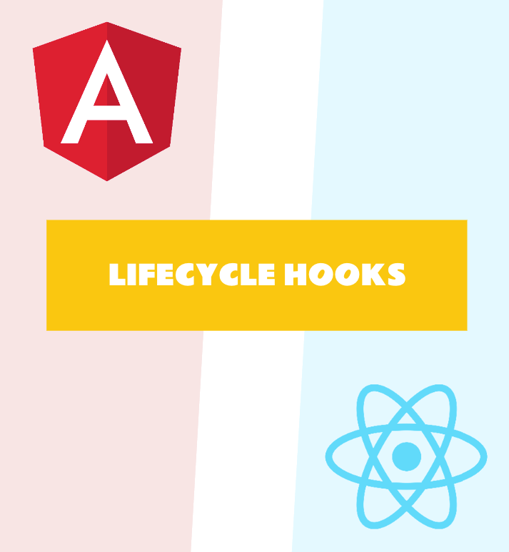 Lifecycle hooks. Angular & React | ITNEXT