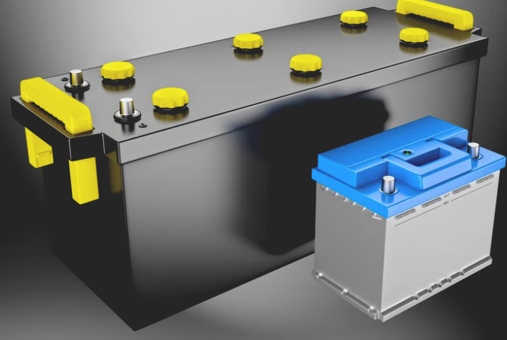 Navigating Through The Advanced Lead-acid Battery Market Landscape | by ...