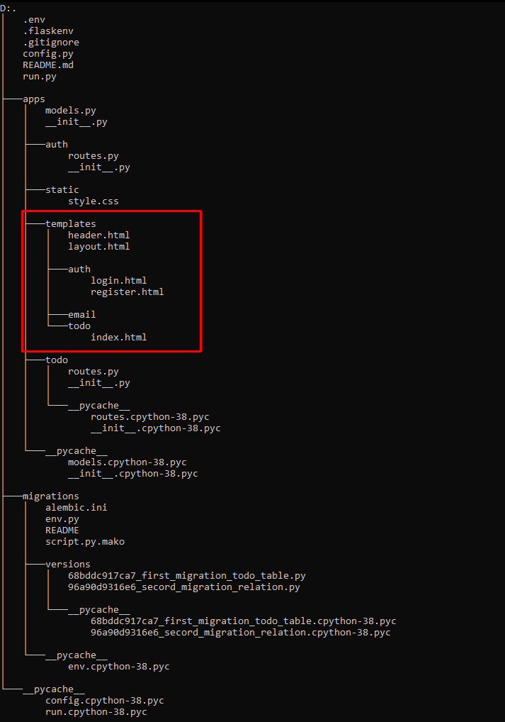 Flask- Chapter 5: Templates & Form | by Alfatih Ridho NT | Medium