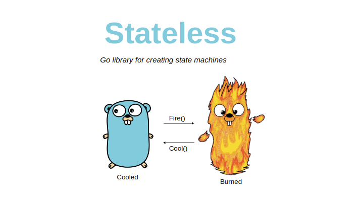 Simple workflow engine in Go using Stateless | by Jan-Helge Bergesen ...