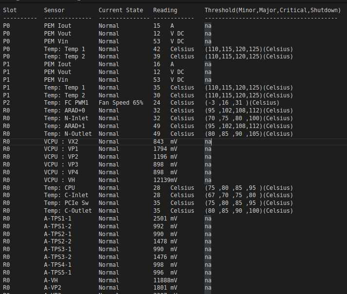 How to parse Text from Cisco devices Using TextFSM/Netmiko module? | by Vishak Amin | Medium