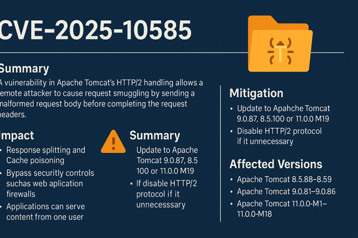 CVE-2025–10585: Type Confusion in Chrome’s V8 Engine | by gm0 | Sep, 2025 | JavaScript in Plain ...