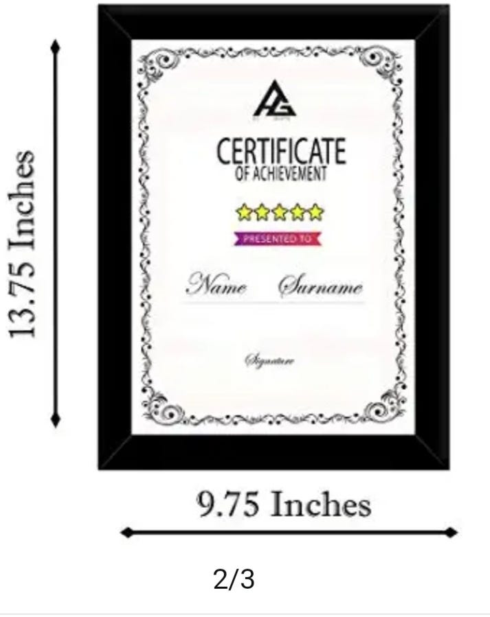 Best Picture, Photo and Document Frames in Amazon India. | by Aditya ...