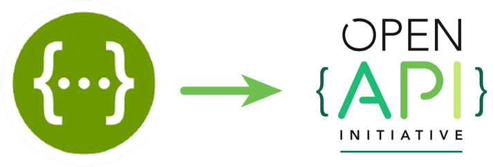 Designing REST API with Open API Specification (OAS) v2.0 & v3.0 using ...