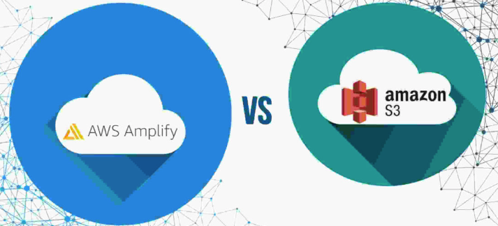 Build and host a Quick Static Website with AWS Amplify Over S3+CloudFront | by Herve Tcheukado ...