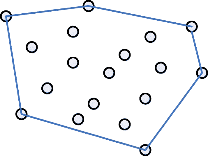 The Geometry Behind Efficiency: Exploring the Science Behind Convex ...