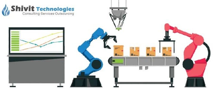 10 Benefits of Manufacturing ERP Software For Your Business | by Shivit ...