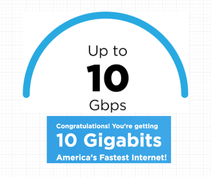 One month with 10Gbps Sonic Internet Fiber Optic | by Life-is-short--so--enjoy-it | Medium