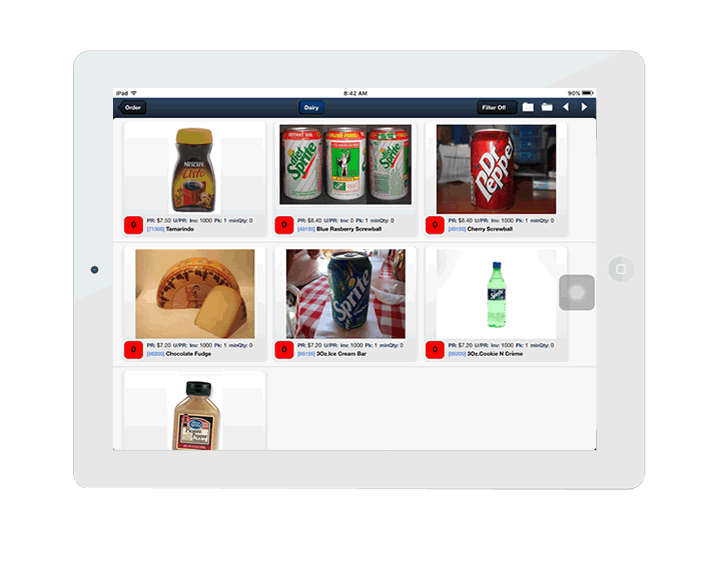 4 Tips for Successfully Managing Business Orders | by Ordersin Seconds ...