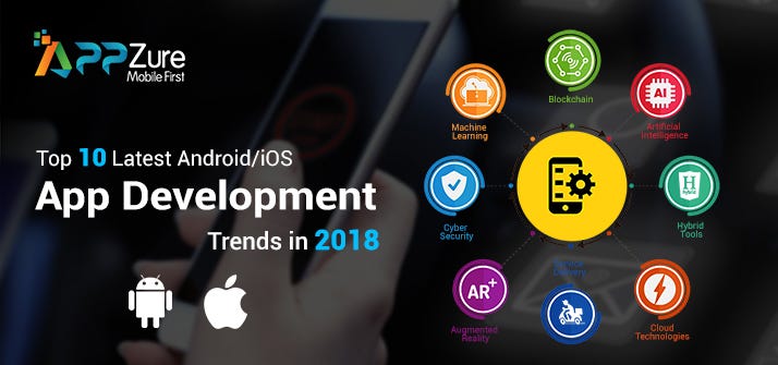 Top 10 trends for Android/iOS App Development 2018? | by Appzure - IOS ...