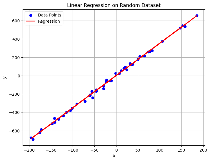 Linear Regression. What is Linear Regression? | by Laxmi Singh | Jan ...