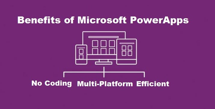 Microsoft PowerApps: Revolutionizing Business Solutions with Zoxima ...