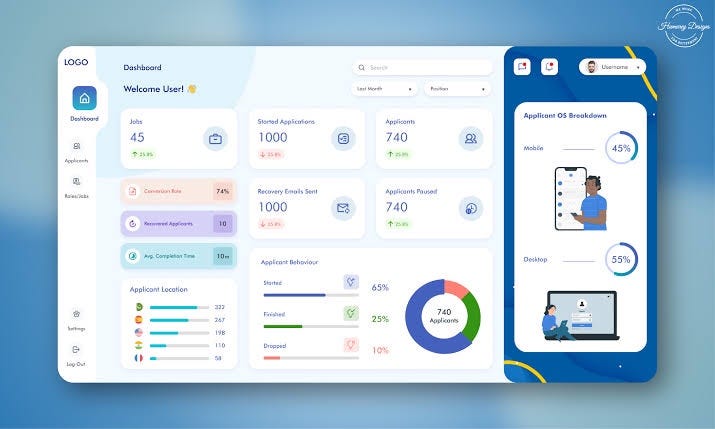 SaaS Application Design: Challenges, Insights and Specifications for B2B Platforms | by Precious ...