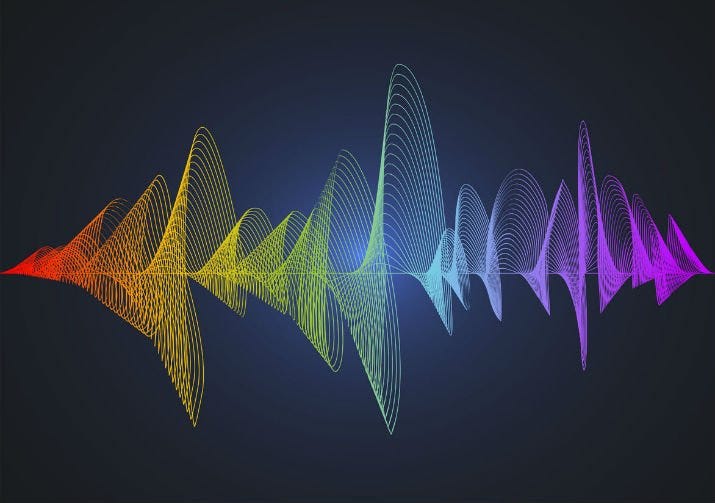 Weak Signals, Early Warnings, and Strong Security | by Rich Heimann ...