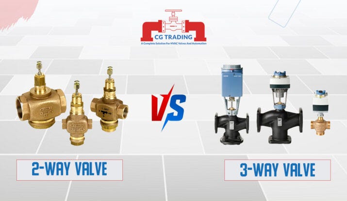 2-way and 3-way valves Manufacturers in India! - Cgtrading - Medium