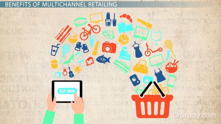 Multi-Channel Store Analysis in Python | by Solomon Banuba | Medium