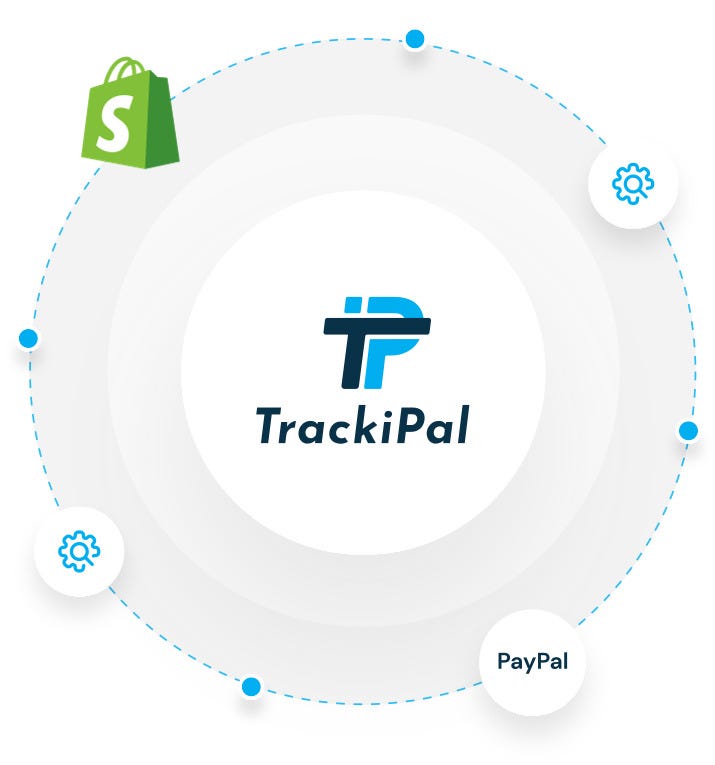Dispute Paypal Transaction - Trackipal01 - Medium